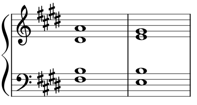 Music Theory Online Quizzes -- LearnMusicTheory.net