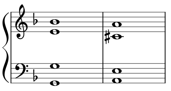 Music Theory Online Quizzes -- LearnMusicTheory.net
